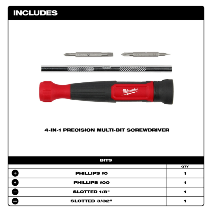 screwdriver set milwaukee
