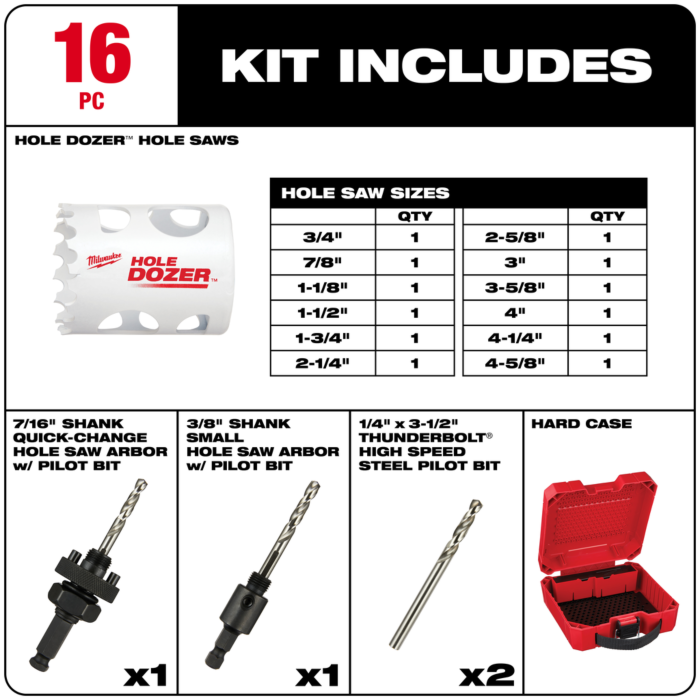 Milwaukee HOLE DOZER Plumbers Hole Saw Kit 16PC